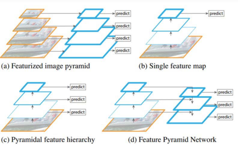 Foolproofing Live Streams in China